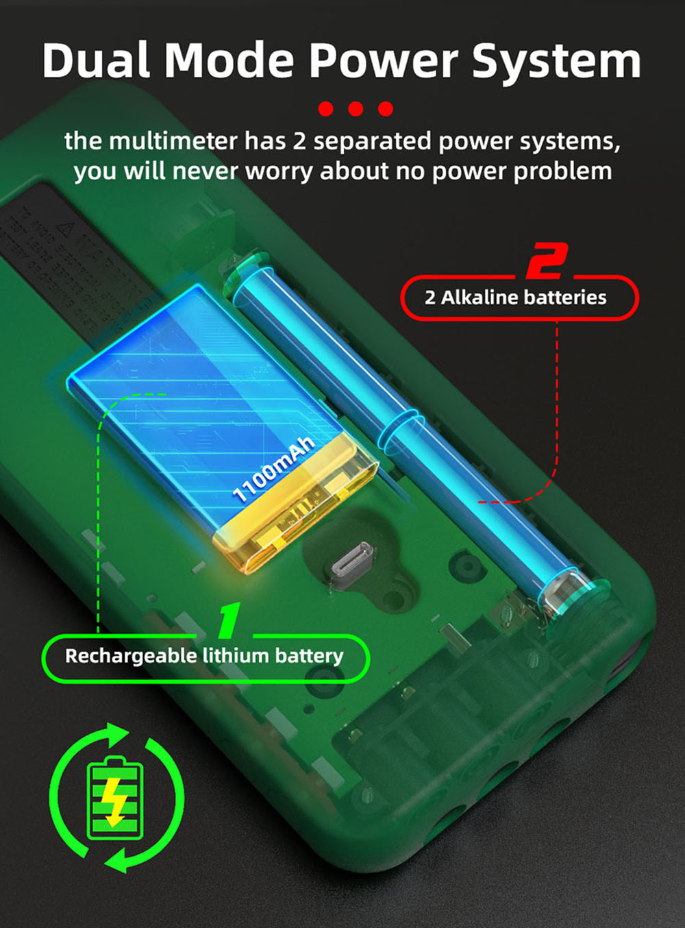 BSIDE S30 Digital Multimeter Green