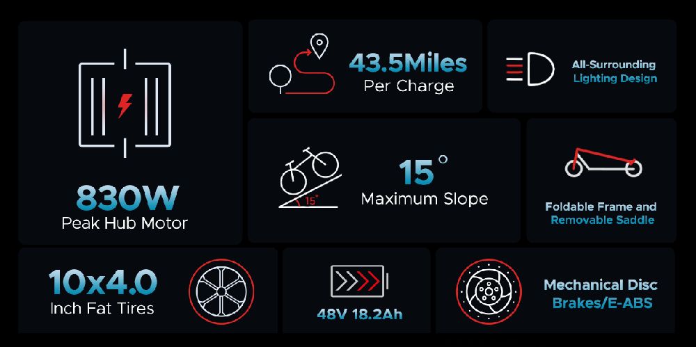 ENGWE Y600 Electric Scooter with Seat