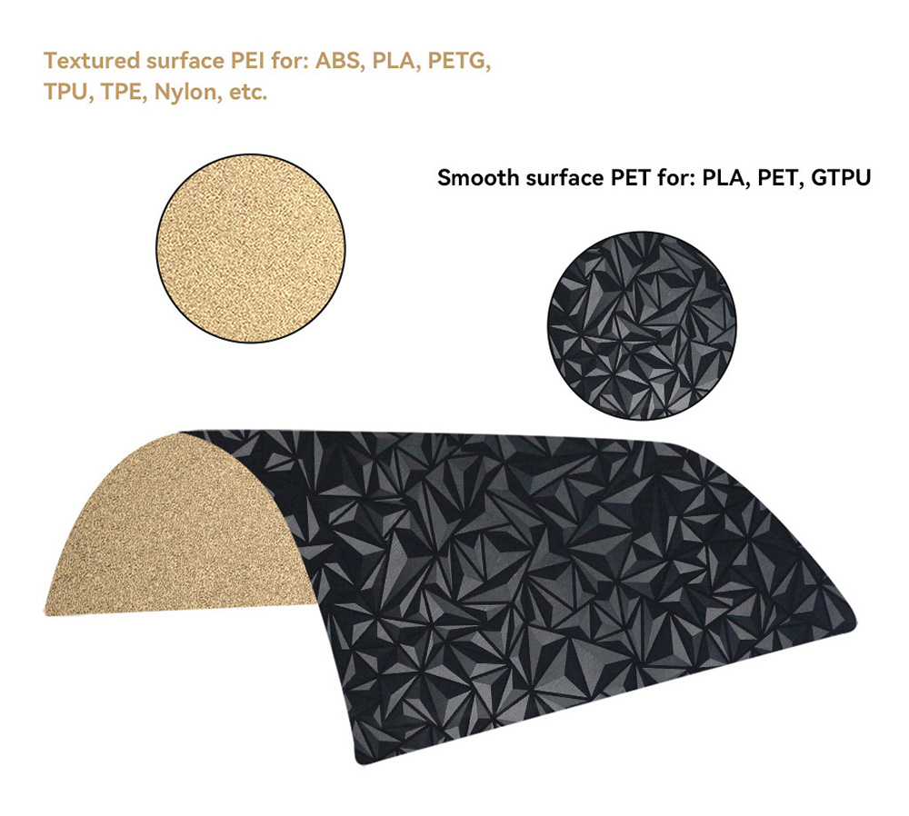 FYSETC PET+PEI Steel Plate