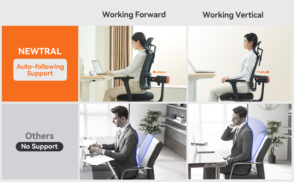 NEWTRAL MAGICH003 Ergonomic Chair