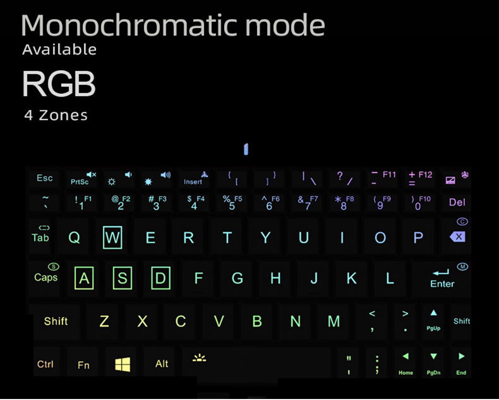 One Netbook OneGx1 Pro Gaming Laptop i7-1160G7 16GB 1TB Black