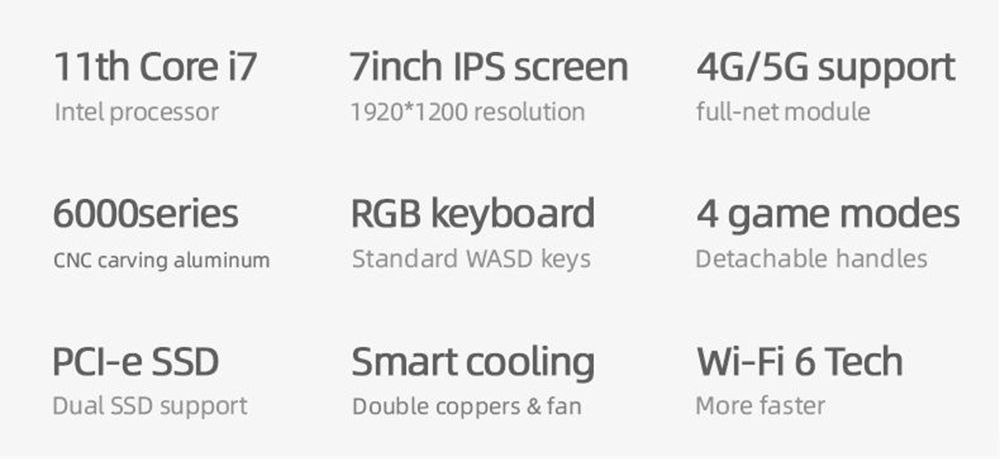 One Netbook OneGx1 Pro Gaming Laptop i7-1160G7 16GB 1TB Black