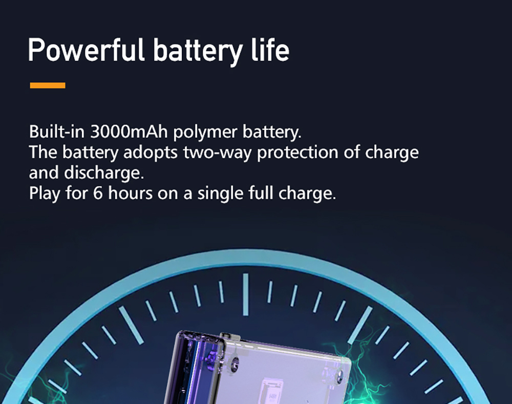 R35 Plus Handheld Game Console 64GB Black