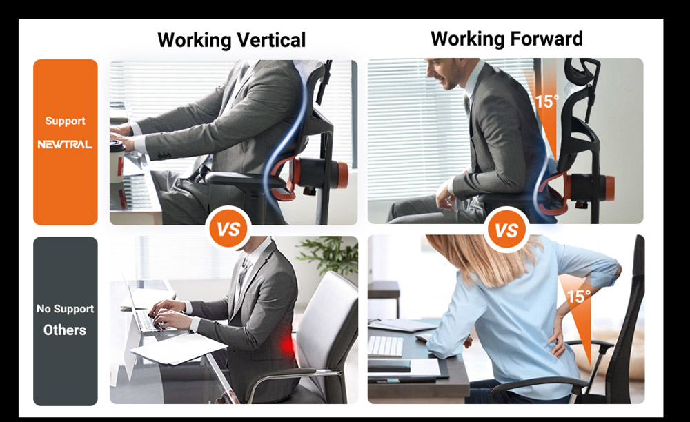 NEWTRAL NT001 Ergonomic Office Chair without Footrest | United Kingdom