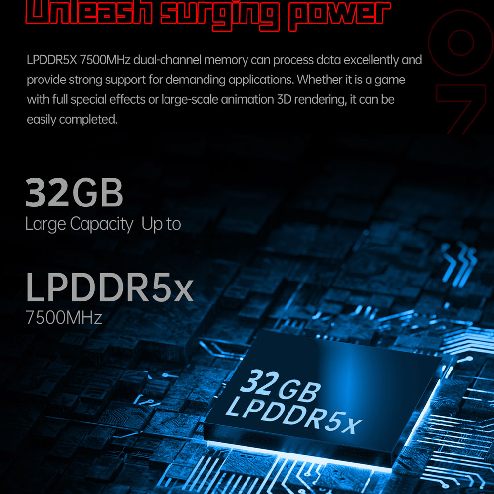 One Netbook OneXPlayer X1 8840U Handheld Gaming PC 32GB+2TB US Plug