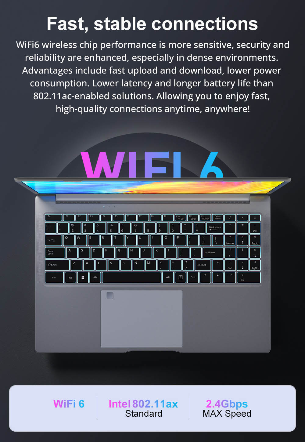 Ninkear N16 Pro Laptop 32GB + 1TB