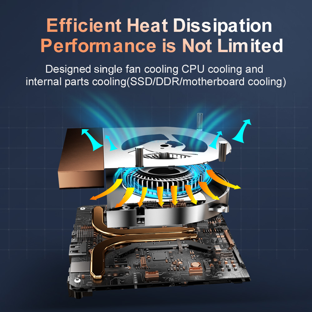 Ninkear N4 Mini PC AMD Ryzen 7 4800U 16+512GB