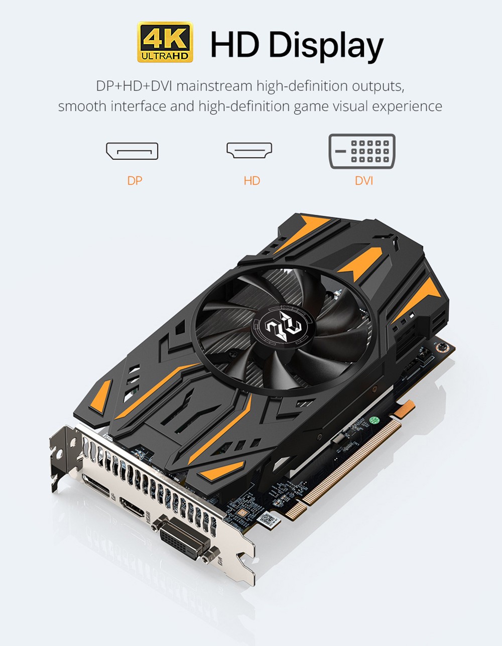 PELADN RX550 4GB Graphics Card