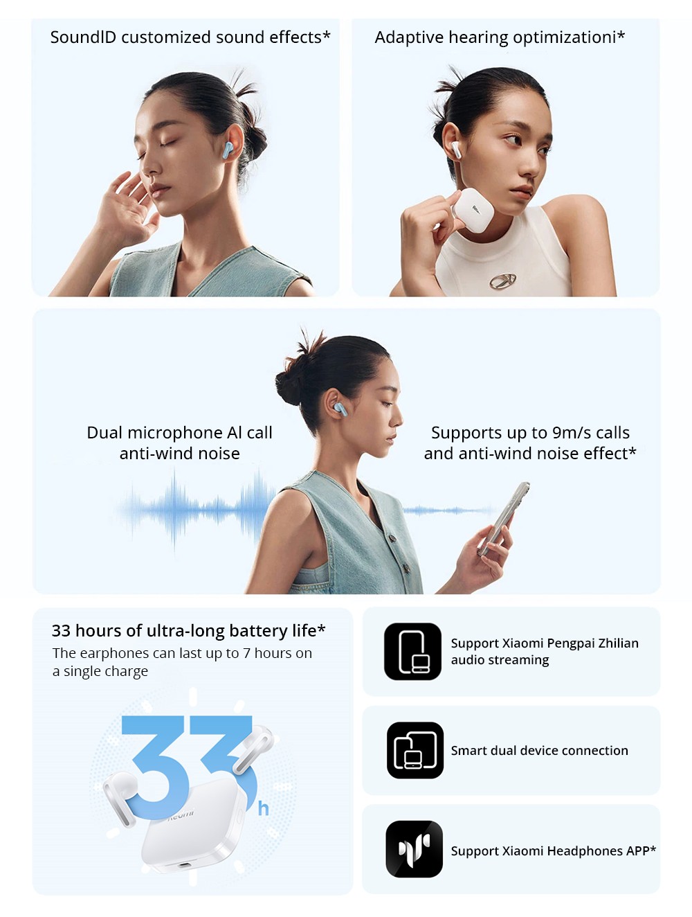 Redmi Buds 6S Semi-in-ear Earbuds Black