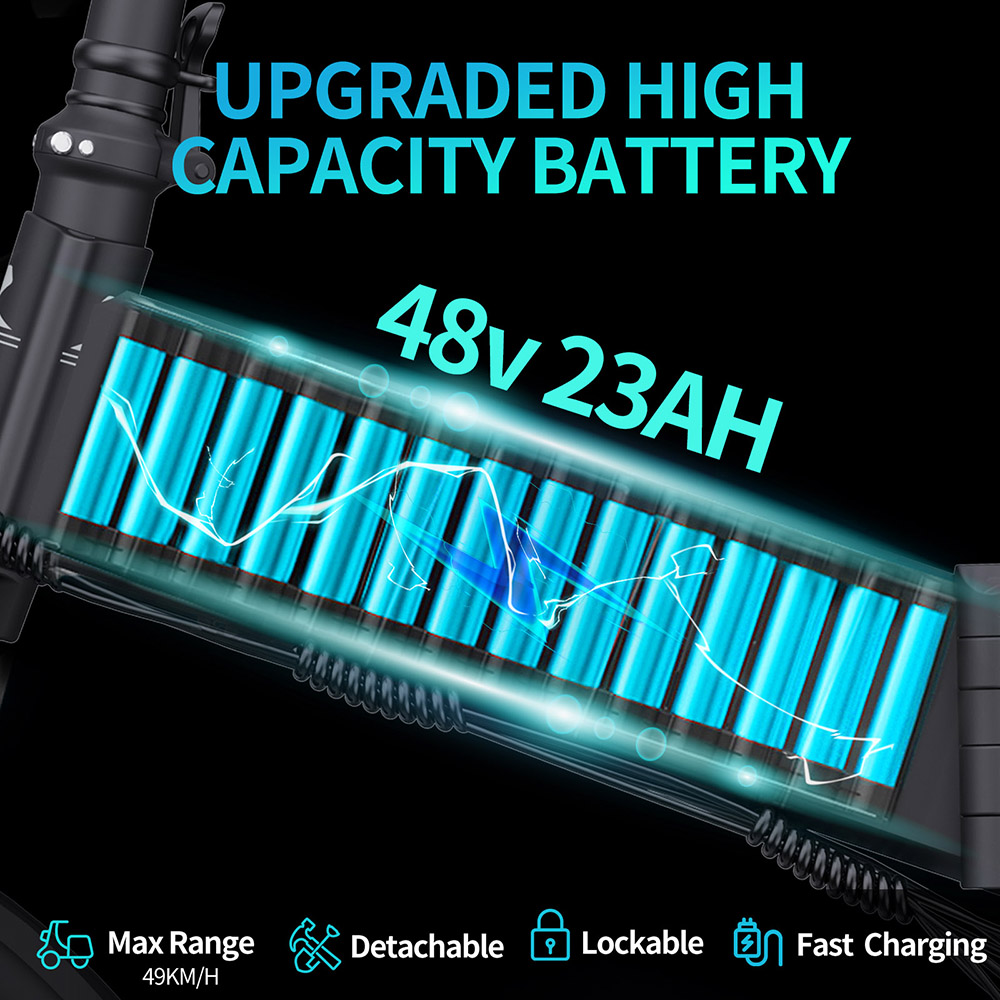 Ridstar H20 Pro Electric Bike 1000W*2 | United Kingdom