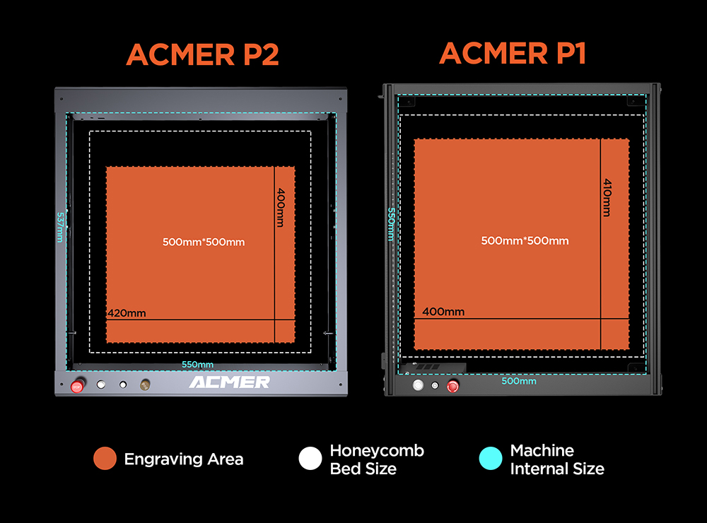ACMER E10 500*500*22mm Honeycomb Working Table
