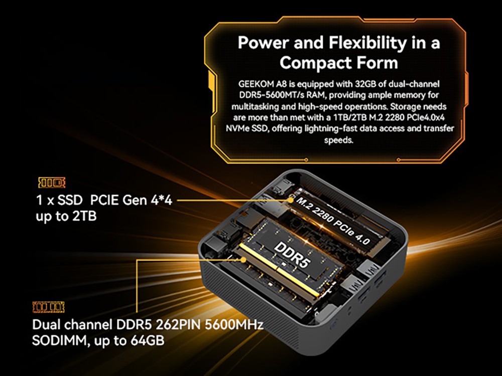GEEKOM A8 AI Mini PC 32GB+1TB