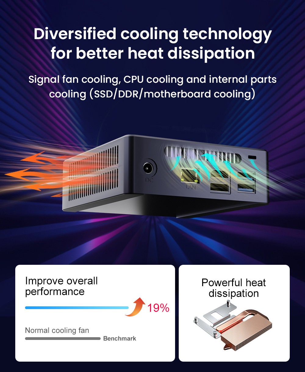 Ninkear N9 Mini-PC Intel N95 16+512GB