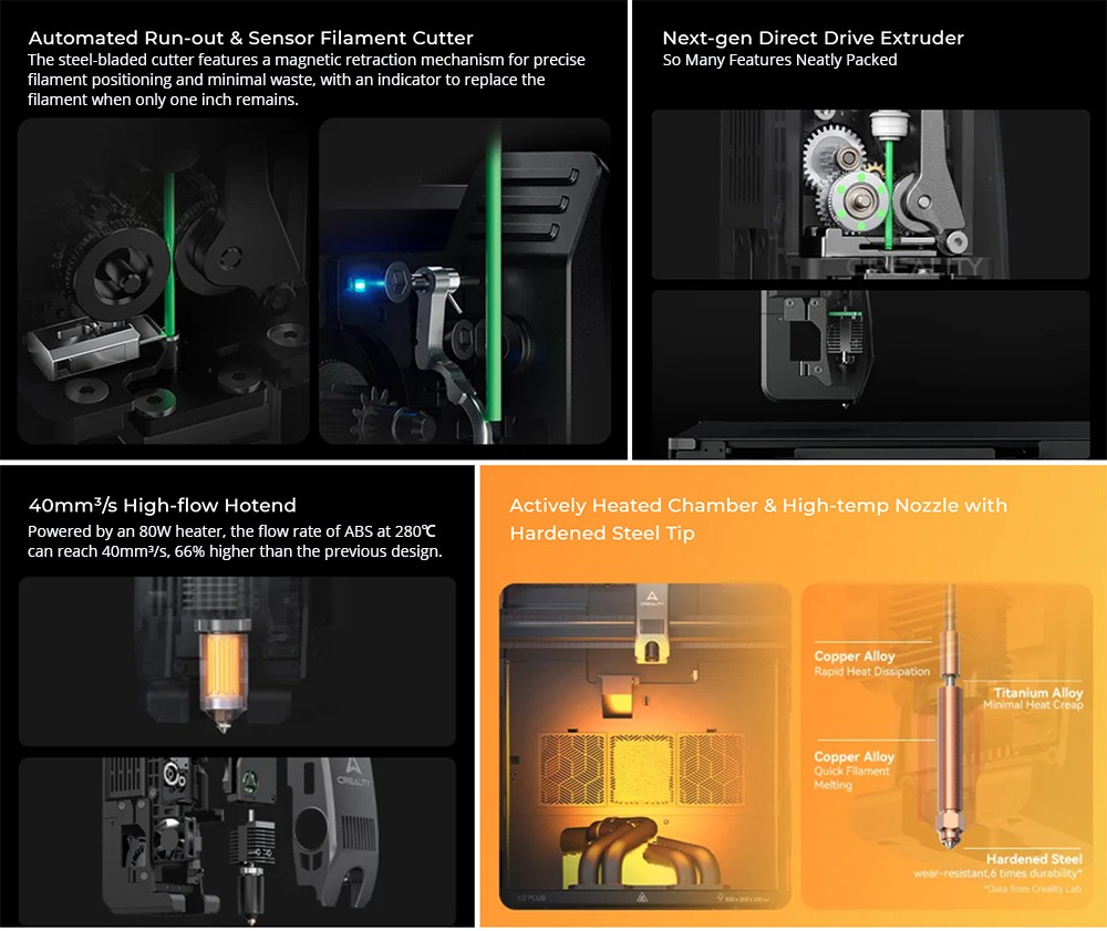 Creality K2 Plus Combo 3D Printer with CFS | Poland