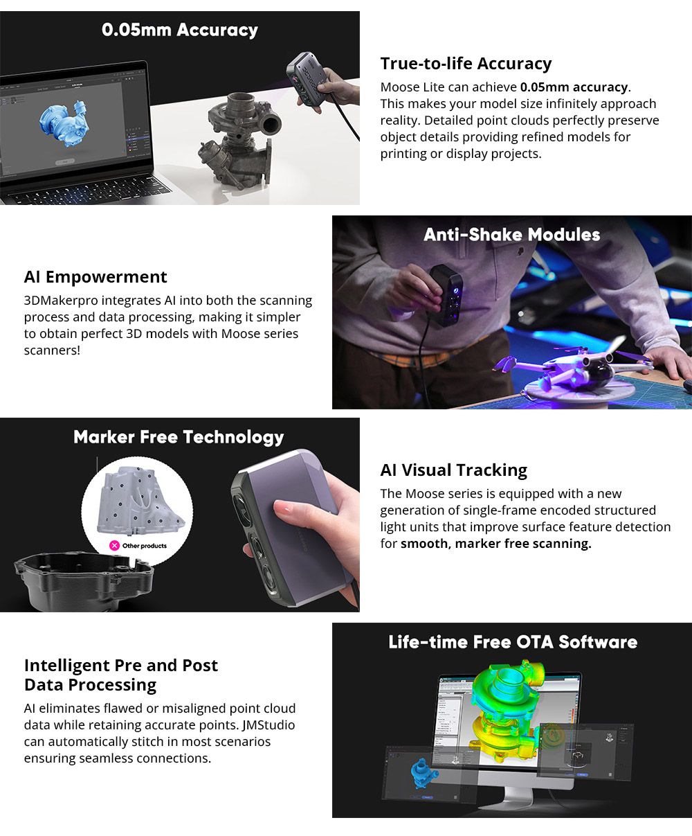 3DMakerpro Moose Lite NIR 3D Scanner | United States