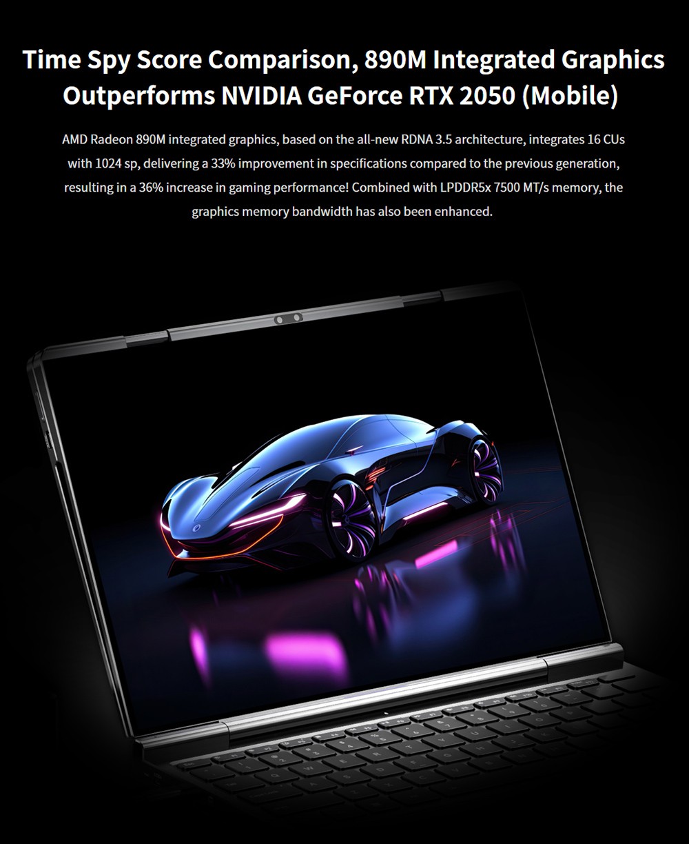 GPD DUO 13.3-inch Dual-OLED Screen Laptop 64GB 2TB