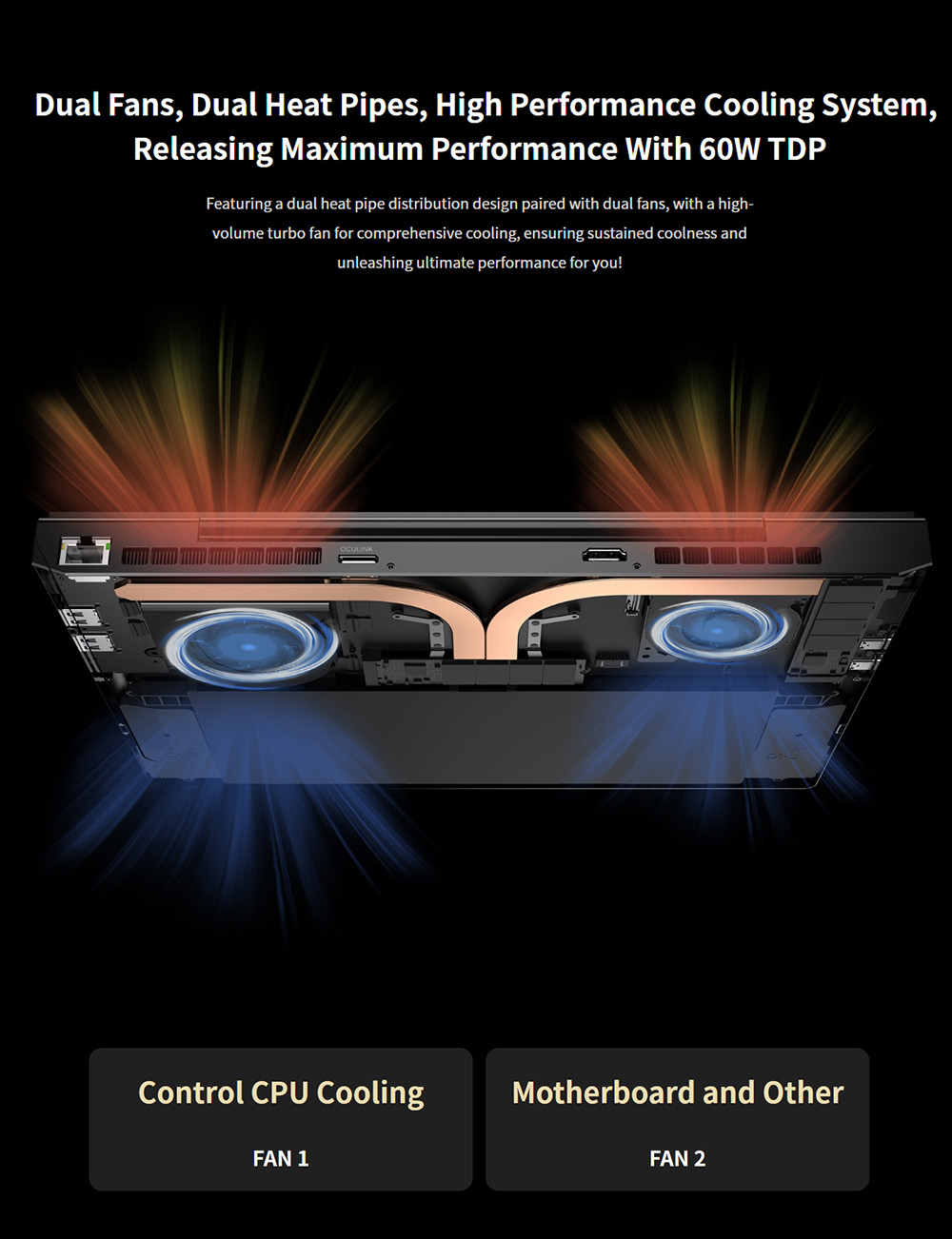 GPD DUO 13.3-inch Dual-OLED Screen Laptop 64GB 2TB