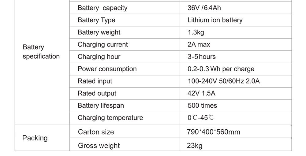 Refurbished ONEBOT S6 Electric Bike