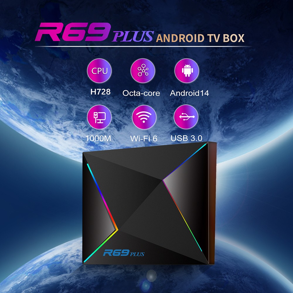 R69 Plus Android 14 TV Box 4GB+64GB EU Plug