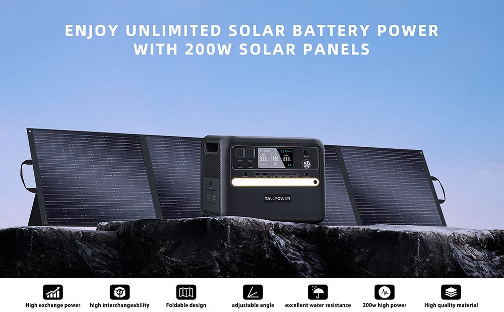 Refurbished TALLPOWER TP200 200W Portable Foldable Solar Panel