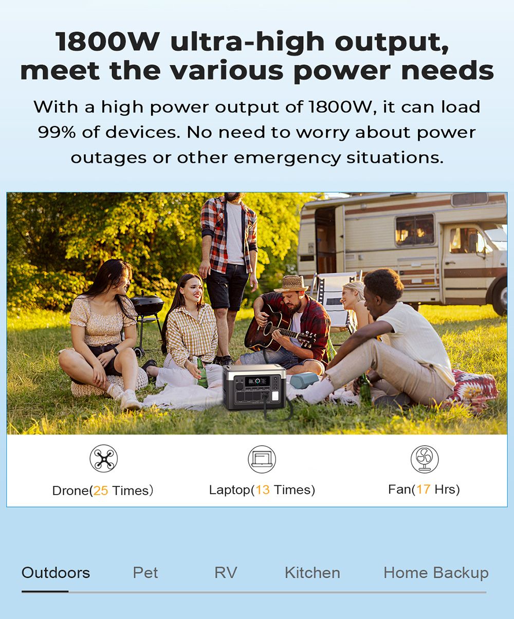 OUKITEL P1000 PLUS Station d'Énergie Portable + PV200 Panneau Solaire | Europe