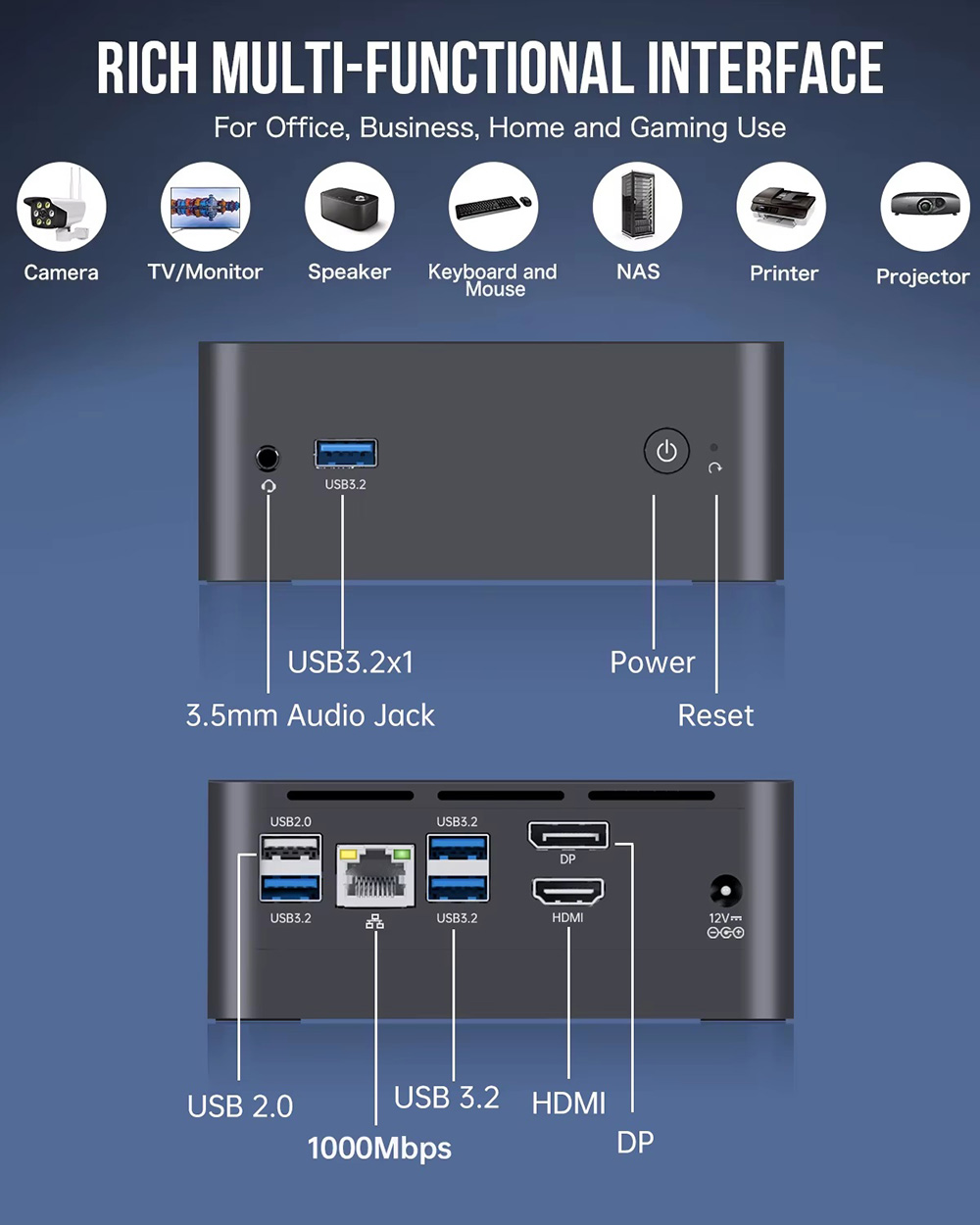SOYO M2 Plus Mini-PC 16 GB + 512 GB