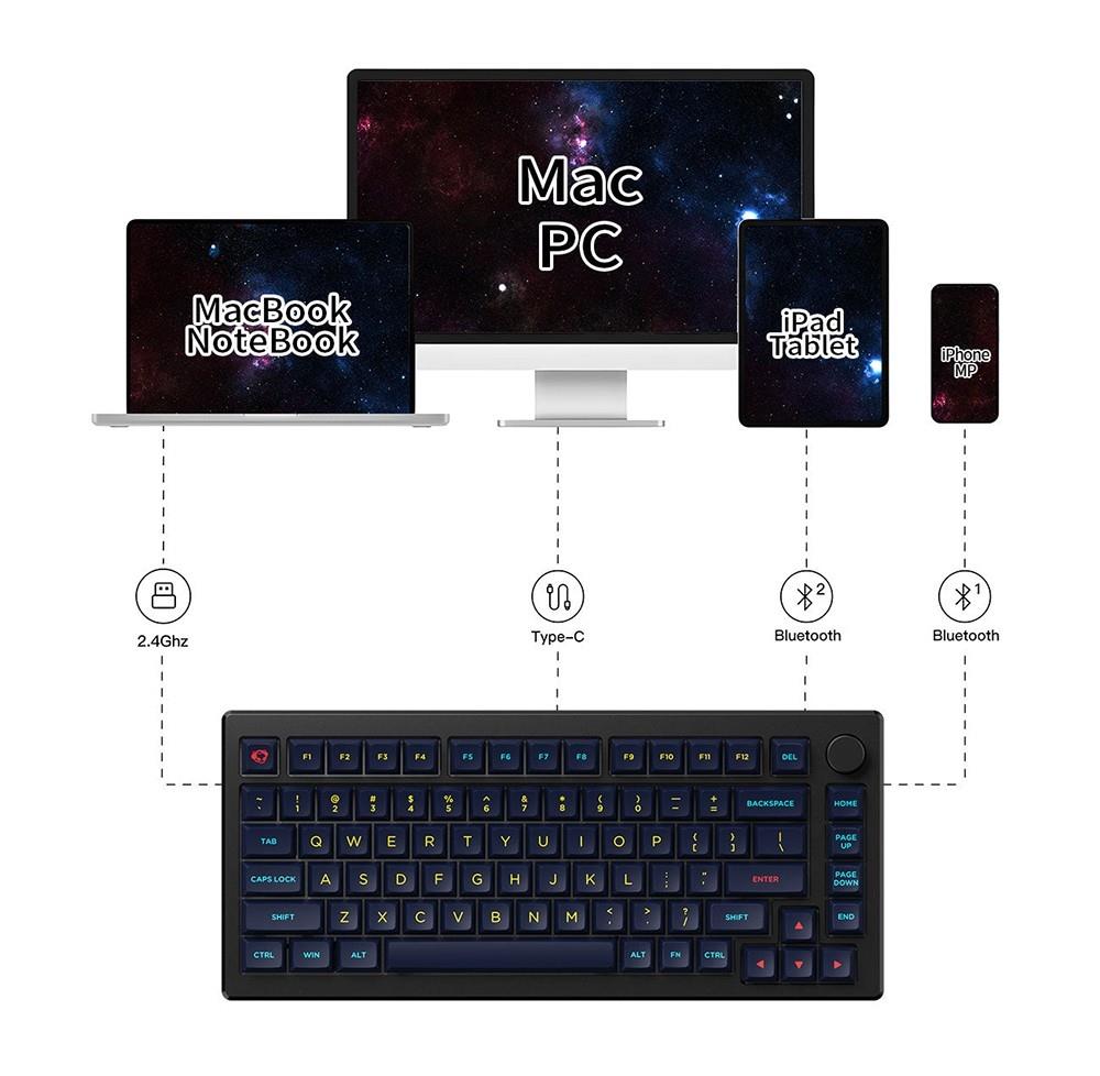 Akko MOD007B-HE Cream Yellow Magnetic Switch Mechanical Keyboard