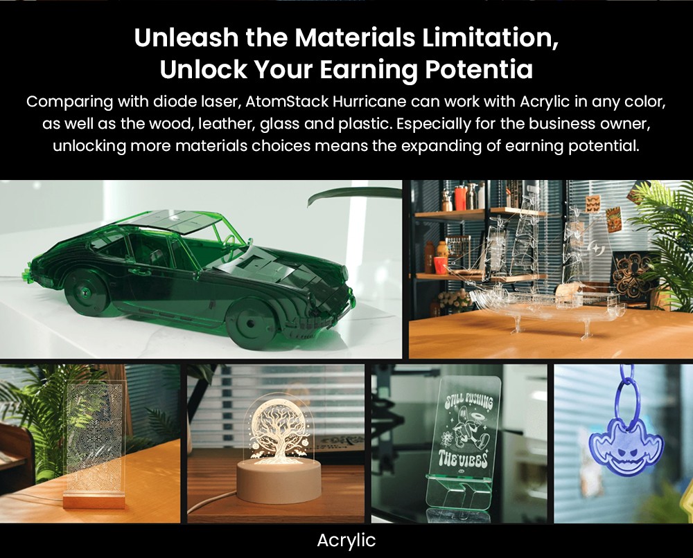 ATOMSTACK Hurricane CO2 Class1 Laser Engraver Cutter