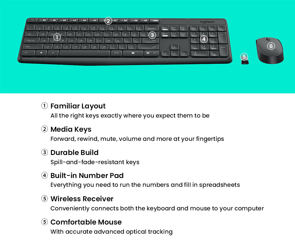 Logitech MK235 Wireless Keyboard & Mouse Combo