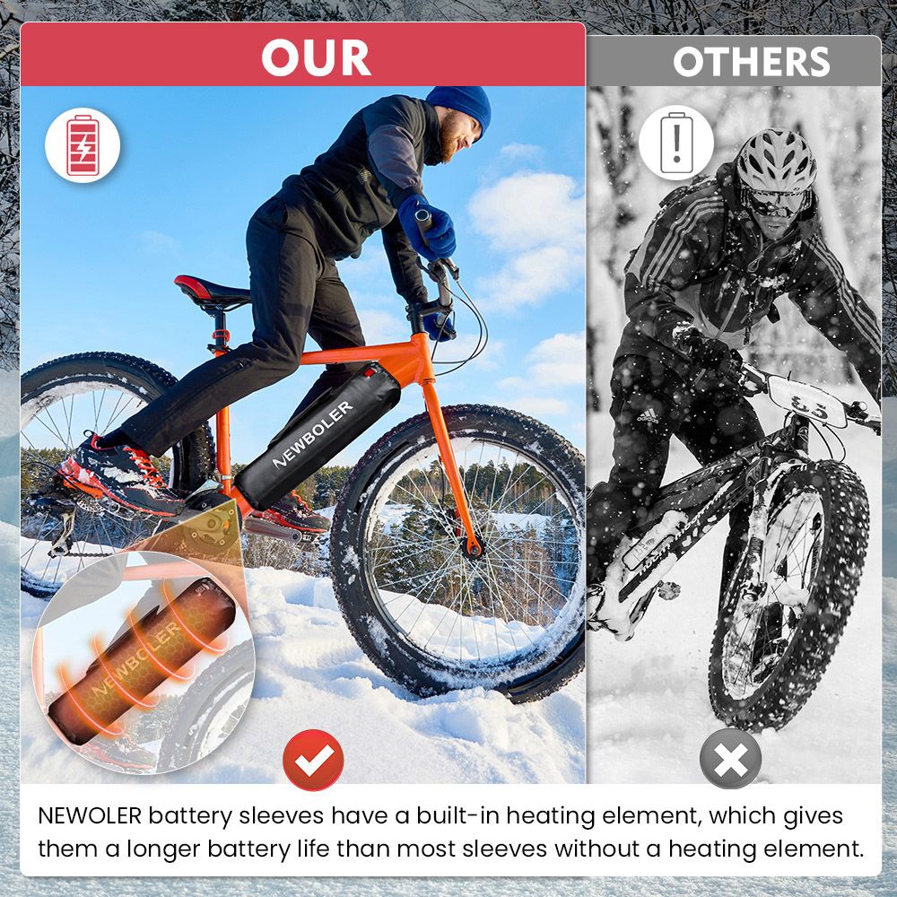 NEWBOLER BAG280 Electric Bike Battery Cover with Heating Elements