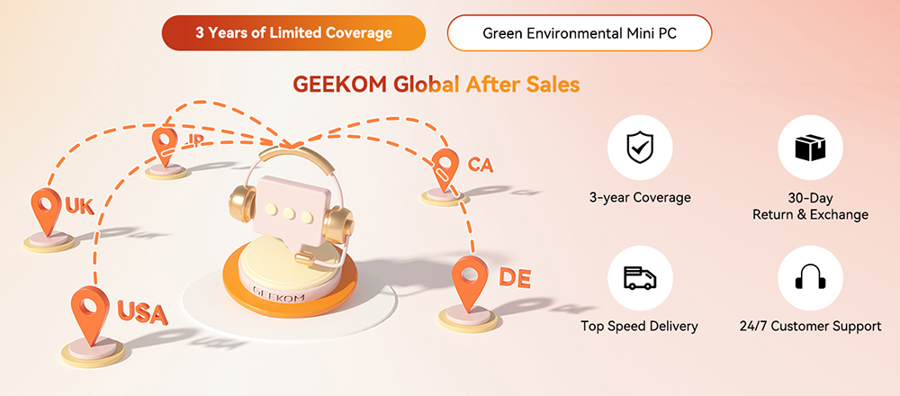 GEEKOM A5 Mini PC R5 7430U 16GB 512GB