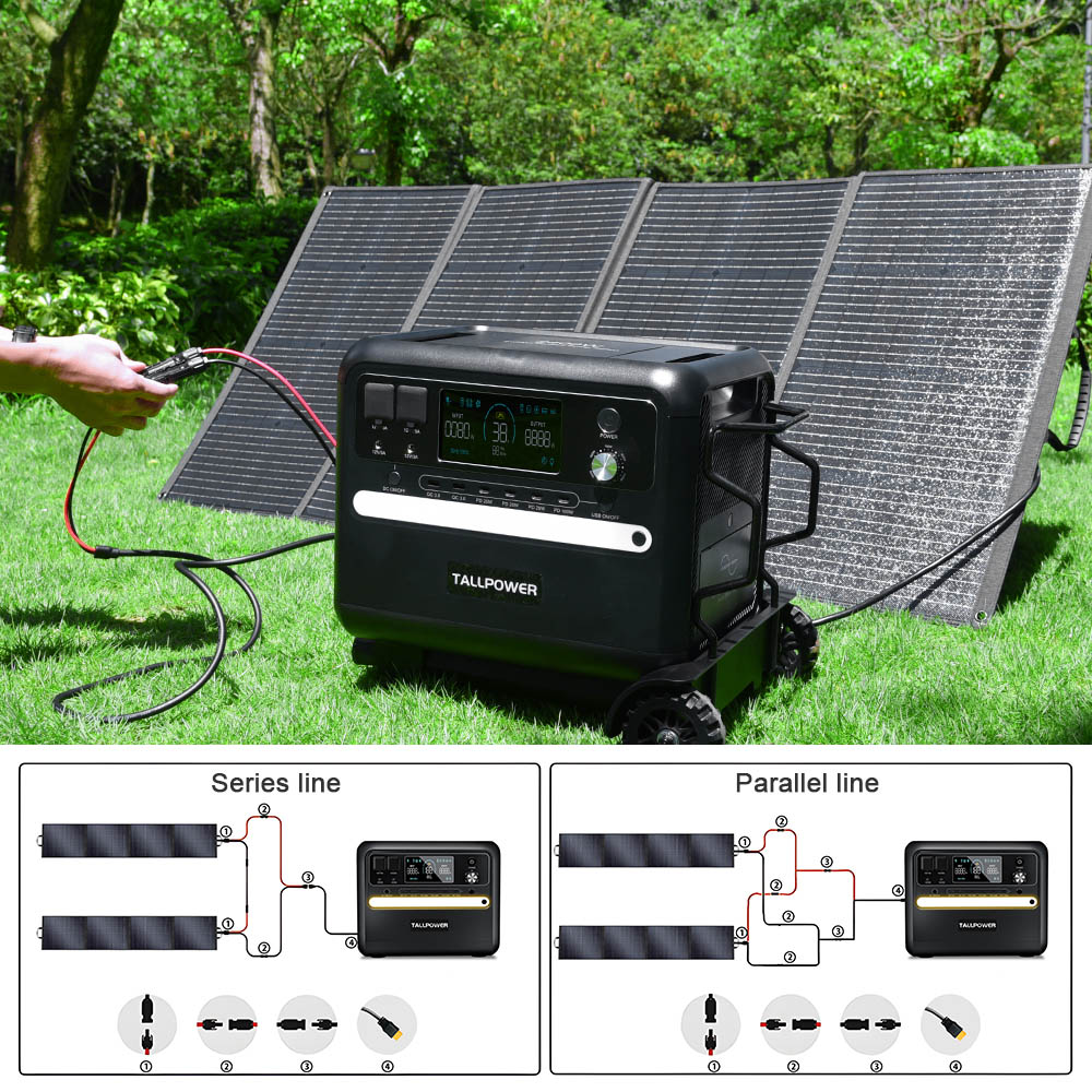 Refurbished TALLPOWER TP400 400W Portable Solar Panel