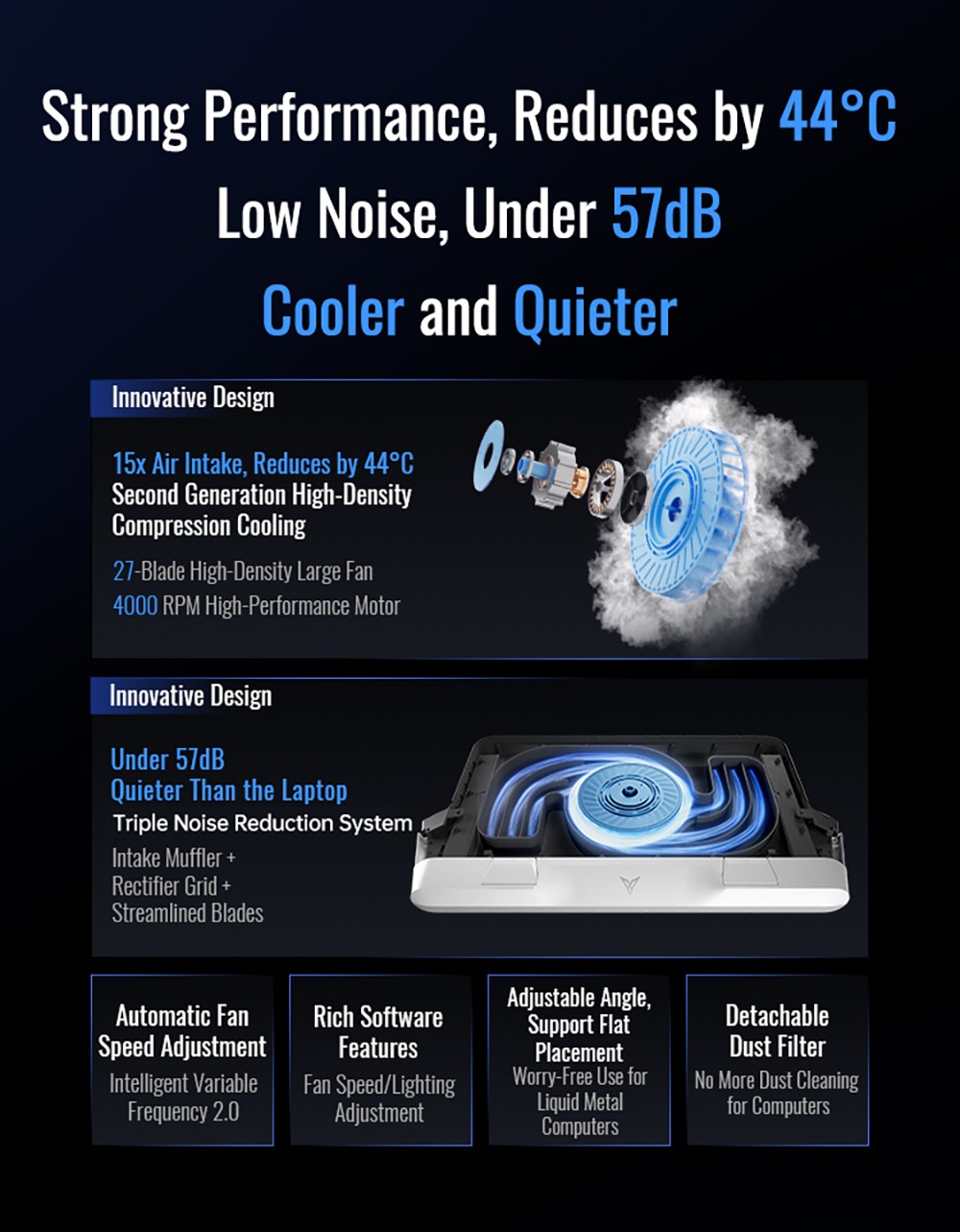 Flydigi BS2 Pro Laptop Cooling Pad for Laptops 15.6 inches and Above