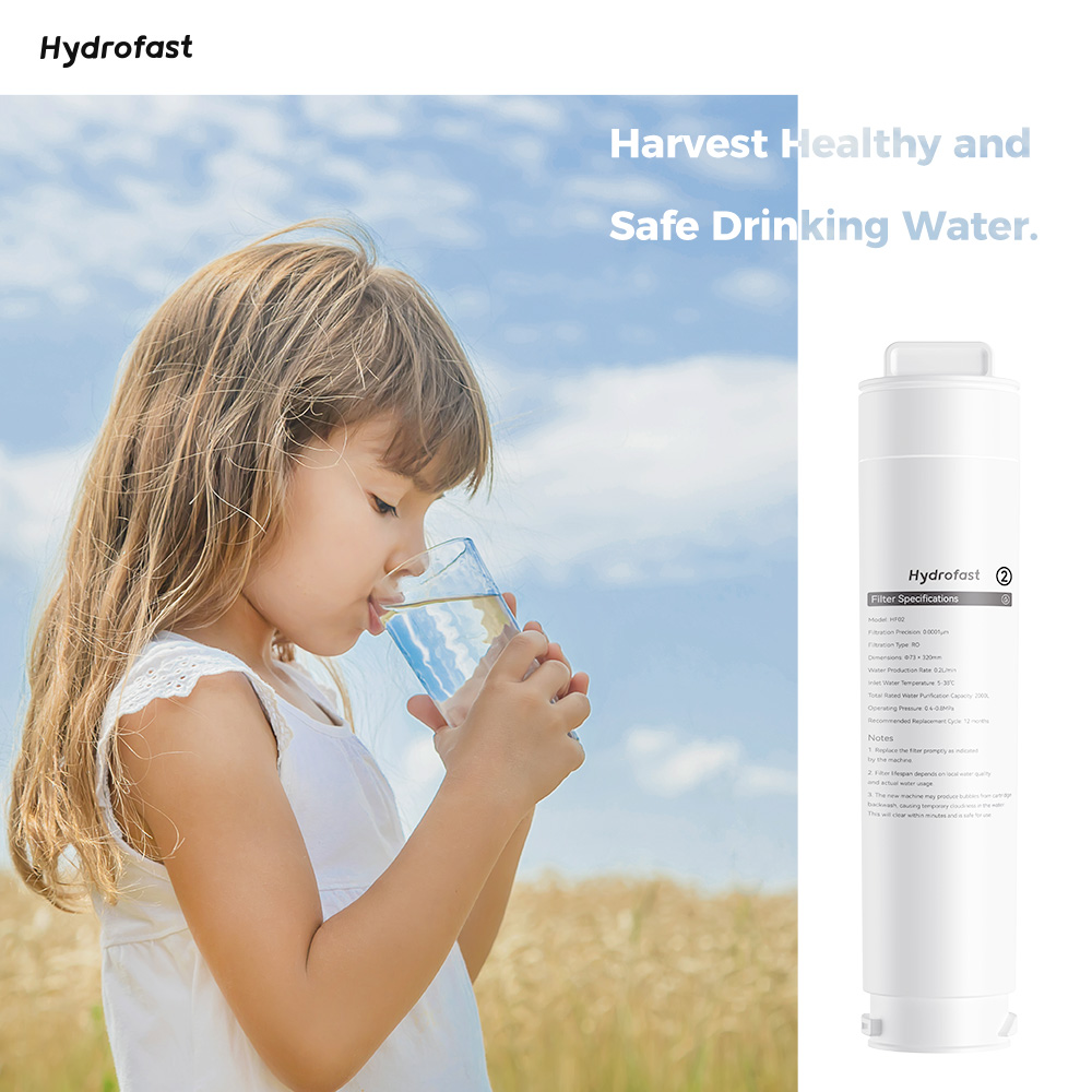 Hydrofast HF02 RO Filter Element + Hydrofast HF03 Composite Filter Element