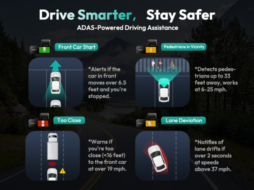 Botslab G980H Pro 4K Dash Camera