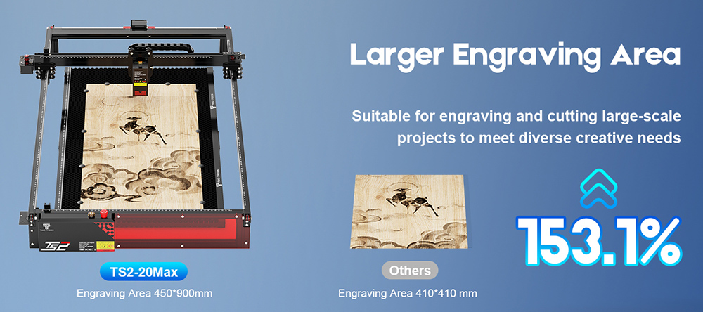 TWO TREES TS2-20 Max 20W Laser Engraver | United States