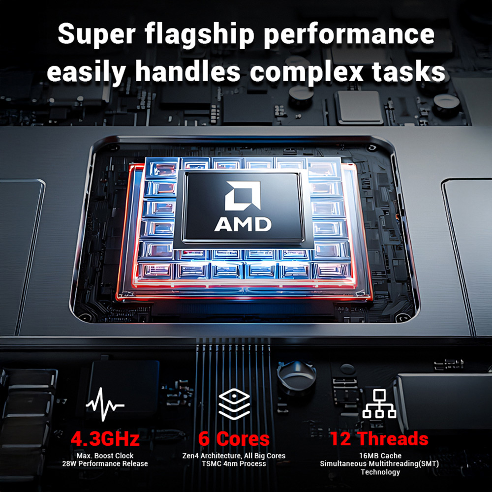 FIREBAT AM02 Mini PC AMD Ryzen 5 7430U 16GB 512GB