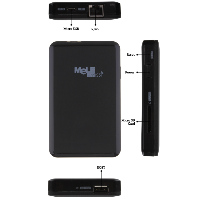 MeLE S3 2600mAh Battery Wireless AP + Network Storage Power Bank