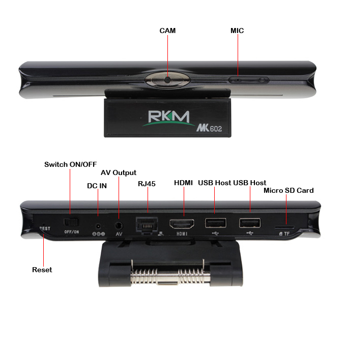 RKM MK602 RK3066 Android 1.6GHz TV BOX Dongle 1G/8G Camera/Mic/BT