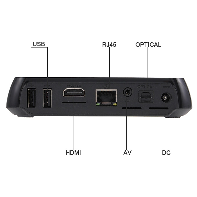 M8 Amlogic S802 Quad Core Cortex-A9 2.0Ghz Android 4.4 TV BOX 4K