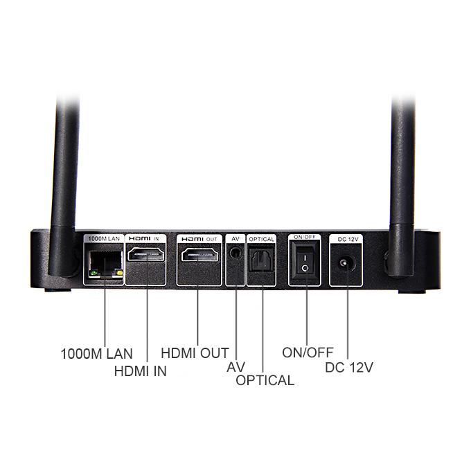 EW902 RTD1195 Android 4.4 TV BOX USB3.0 1000M Ethernet HDMI IN BT