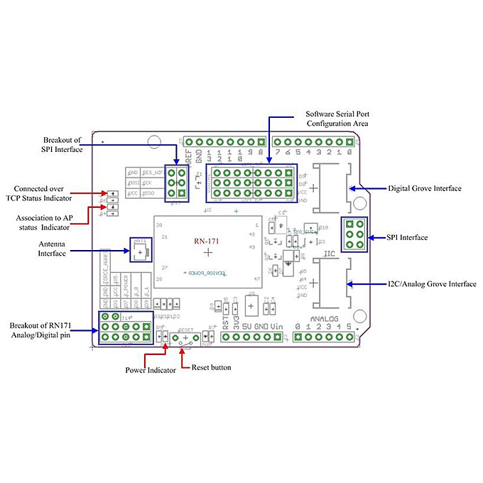 Wifi Shield Expansion Board RN-171 Module for UNO & MEGA2560