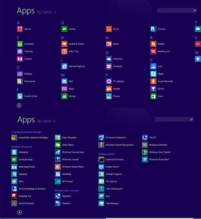 Wintel W8 Dual Boot Intel Mini PC Windows10 Android 4.4 TV Box