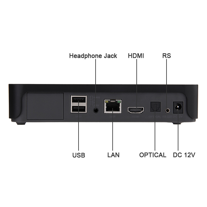 WETEK PLAY Android Live TV Streaming Box AML-8726 MX1.5 GHz Dual Core