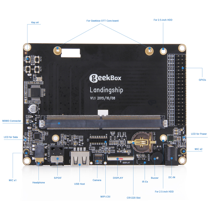 Landingship Open Source PCBA w/ MXM3 MIC CSI CAM MIPI-DSI APDIF