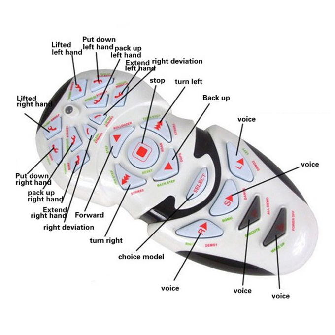 TT313 RC Robot Remote Control Toy Roboactor