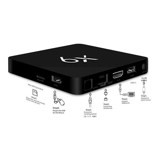 X9 TV BOX Android 6.0 Amlogci S905X TV Box
