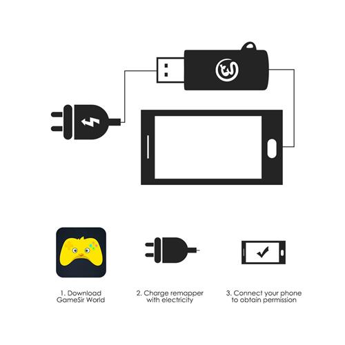 GameSir Remapper A2 for Gaming Controller