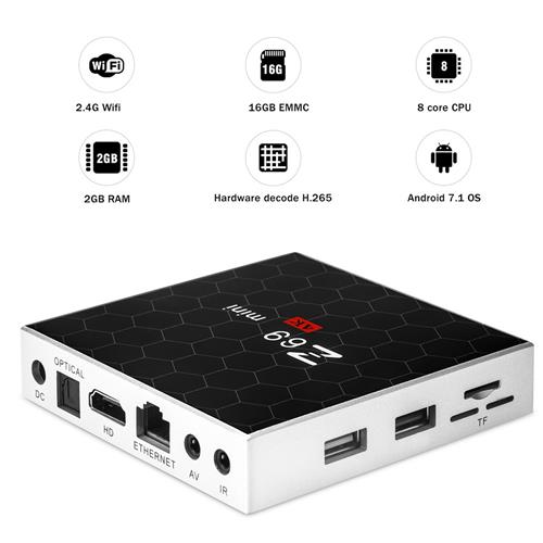 Bundle Z69 MINI Amlogic S912 2GB/16GB TV BOX+iPazzPort
