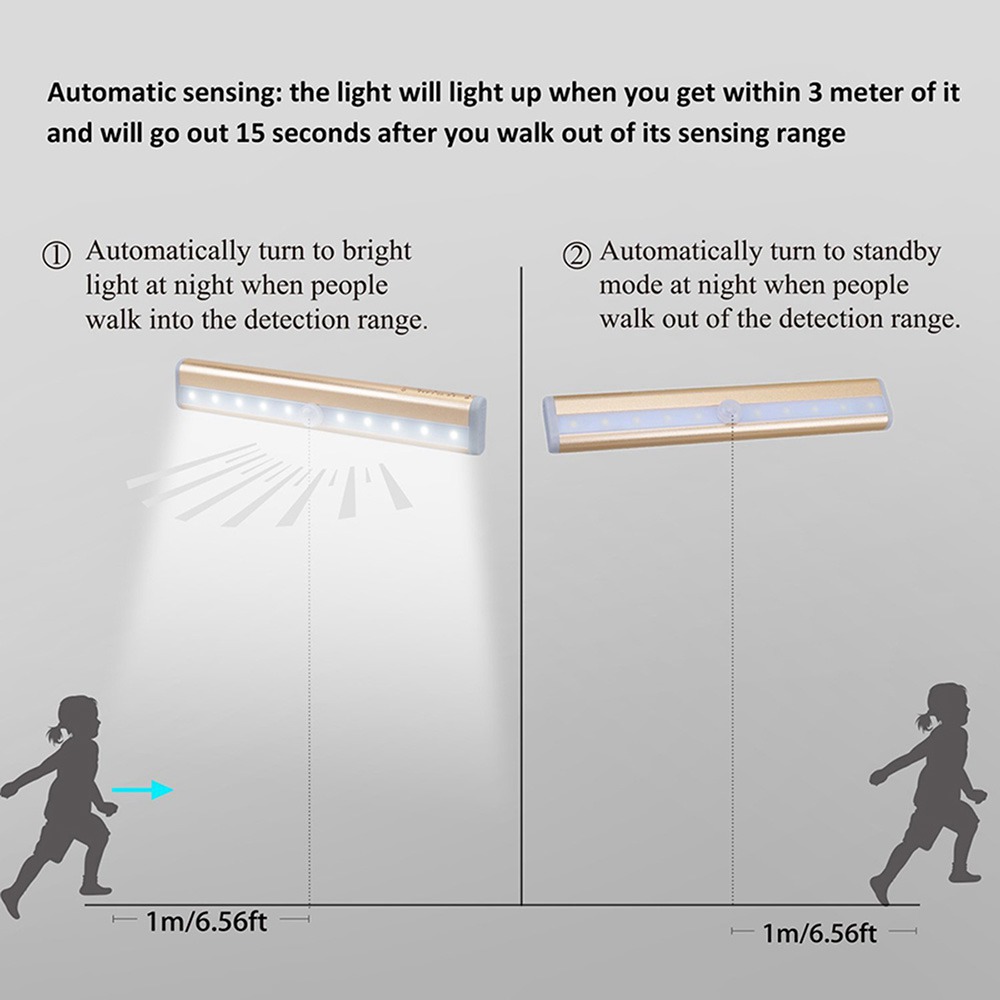 Human Induction Light LED Light Yellow Light